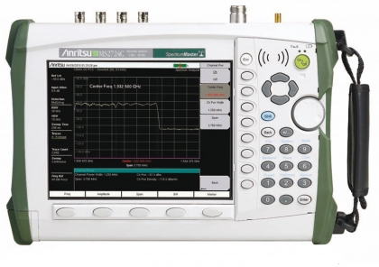 Rent or Buy Spectrum & Signal Analyzers - Axiom Test Equipment