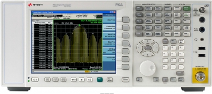 Rent or Buy Spectrum & Signal Analyzers - Axiom Test Equipment