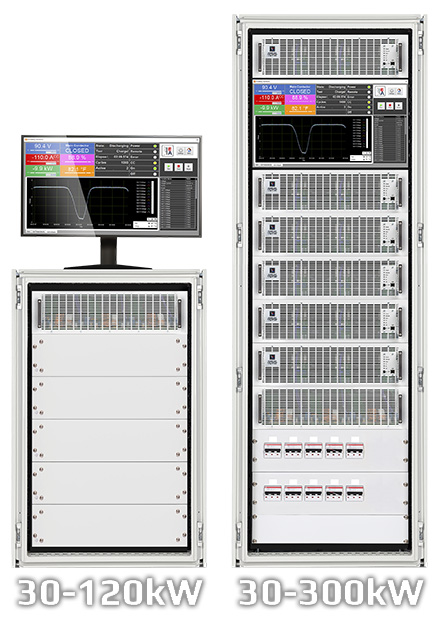 EA Elektro-Automatik BCTS 10300 Battery Cycler and Test System Rental ...